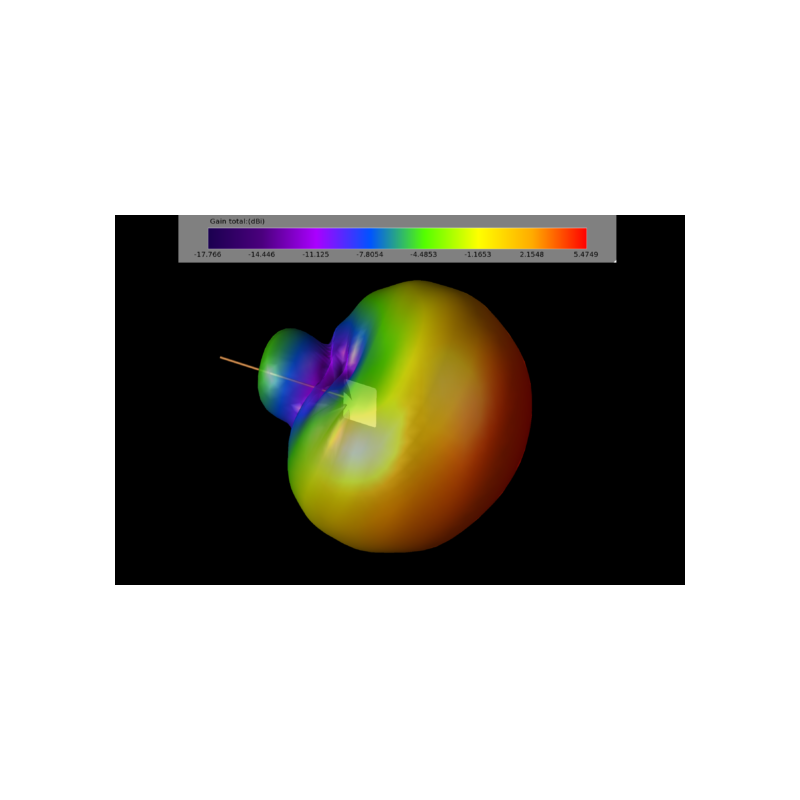 TrueRC True-MoX 868 Antenna - Drone-FPV-Racer.com