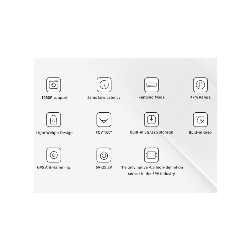 Kit Avatar HD V2 - Walksnail - Drone-FPV-Racer.com