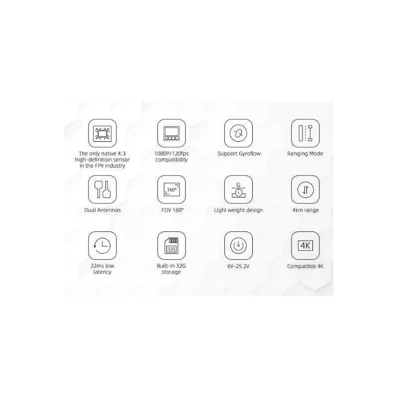 Kit Avatar HD V2 Version Dual Antenna - Walksnail - Drone-FPV-Racer.com