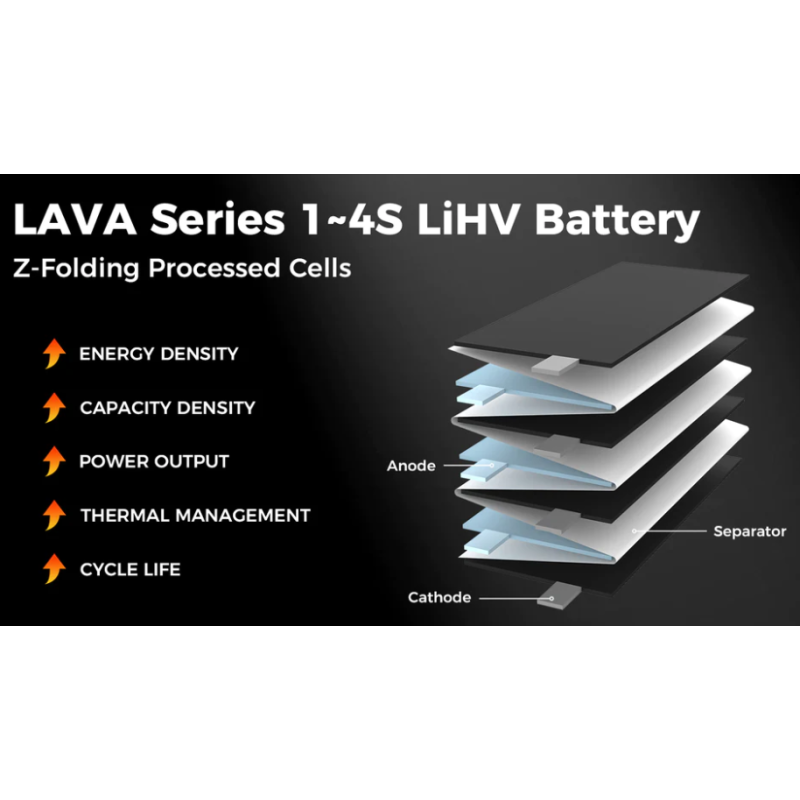 LAVA 1S 550mAh 75C LiHV Battery (4pcs) By BetaFPV - Drone-FPV-racer.com