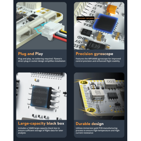 GOKU F722 Pro Mini V2 Flight Controller By Flywoo - Drone-FPV-Racer.com
