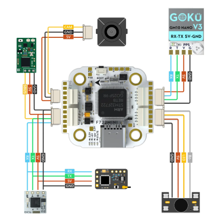 GOKU F722 Pro Mini V2 Flight Controller By Flywoo - Drone-FPV-Racer.com