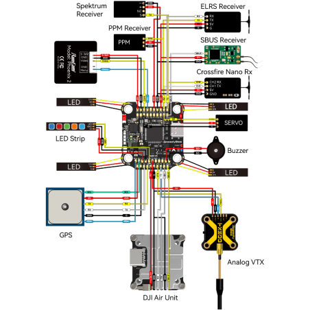 Stack F405 V4 BLS 60A 30x30 - SpeedyBee - Drone-FPV-Racer.com