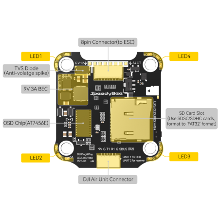 Stack F405 V4 BLS 60A 30x30 - SpeedyBee - Drone-FPV-Racer.com