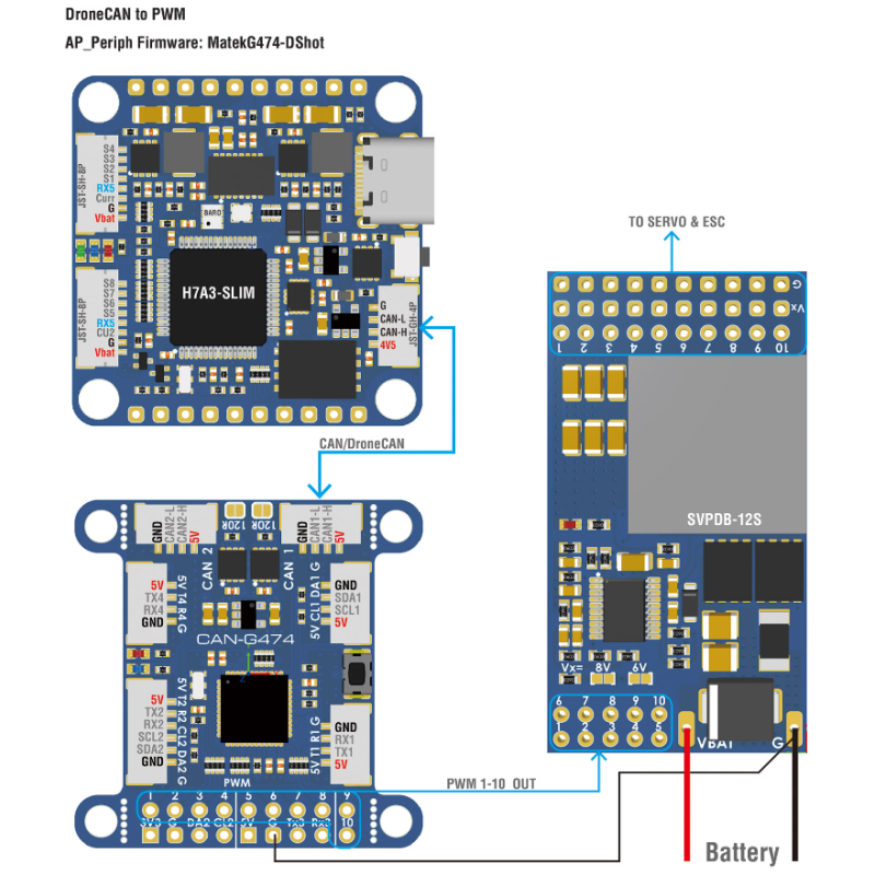 AP_Periph CAN Node CAN-G474 By Matek - Drone-FPV-racer.com