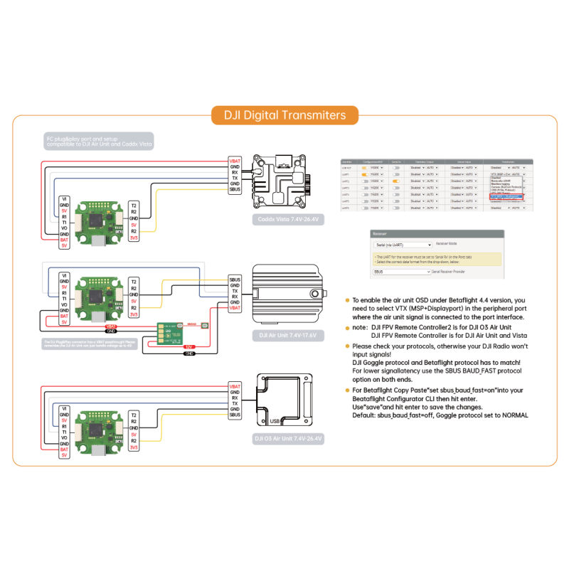Blitz Mini F745 Flight Controller By Iflight - Drone-FPV-Racer.com