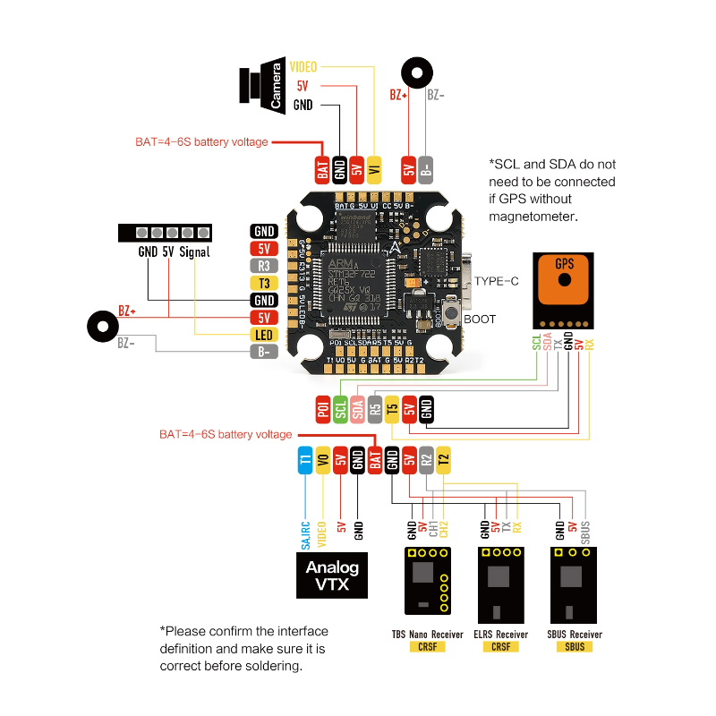 Stack Argus Mini F722 PRO 55A - AxisFlying - Drone-FPV-Racer.com