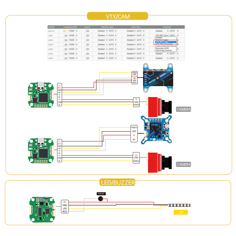 Stack BLITZ Mini F722 E55S - Iflight - Drone-FPV-Racer.com