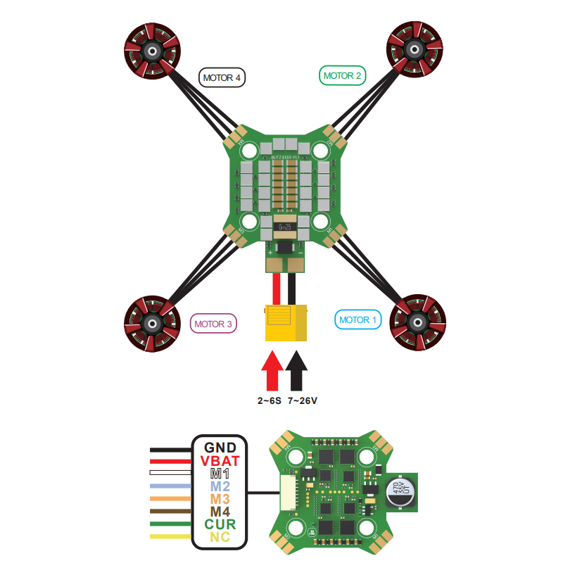 Blitz Mini F722 E55S Stack By Iflight - Drone-FPV-Racer.com