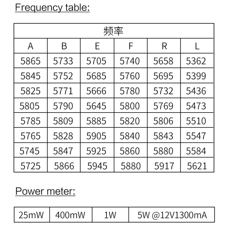 Terk 5.8G 5W VTX By AxisFlying - Drone-FPV-Racer.com