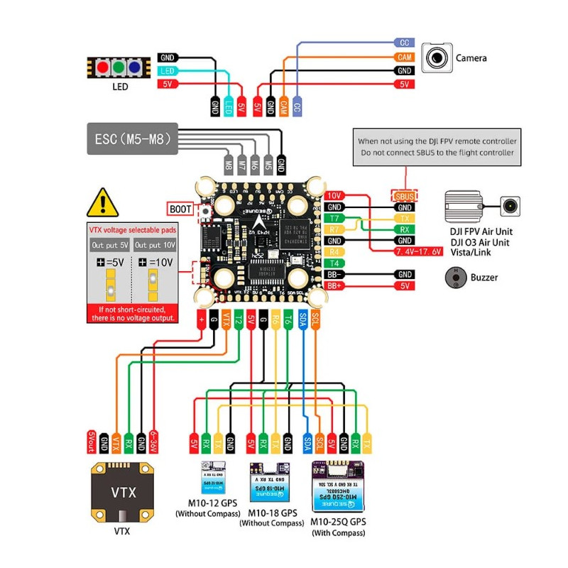 H743 V2 Flight Controller By Sequre - Drone-FPV-Racer.com