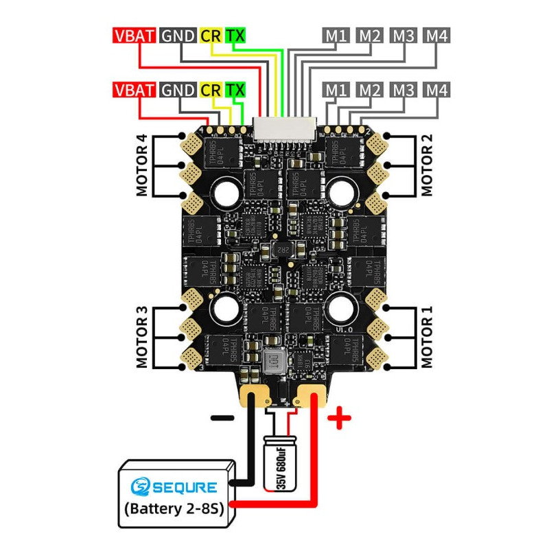 H743 V2 & E70 G1 AM32 Mini Stack By Sequre - Drone-FPV-Racer.com