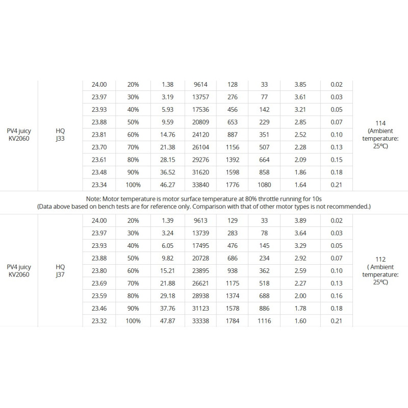 Pacer P2406 V4 2060KV Motor By T-Motor - Drone-FPV-Racer.com