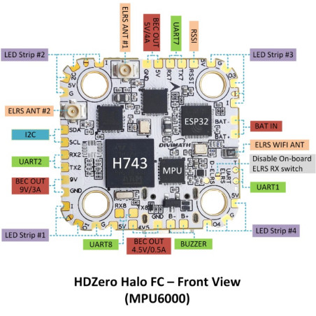 HDZero AIO5 - Drone-FPV-Racer.com