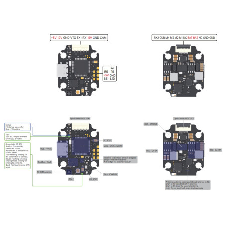 Borg 5S RX F435 60A 20x20 Stack By Iflight - Drone-FPV-Racer.com