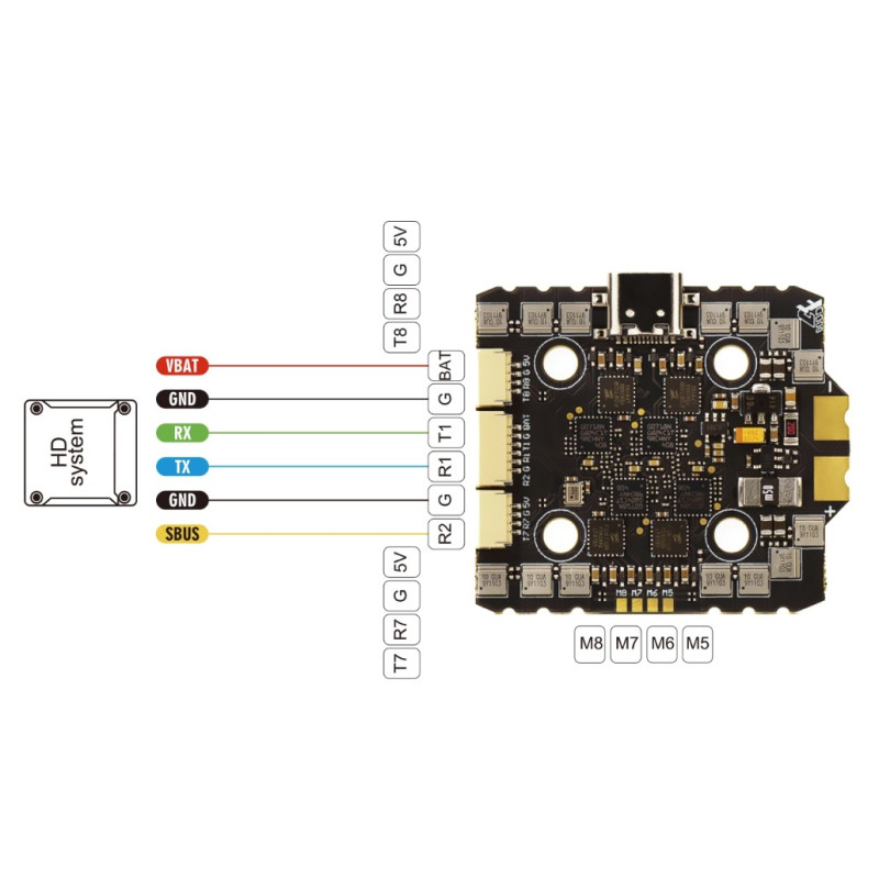 AIO Argus F745 40A - AxisFlying - Drone-FPV-Racer.com