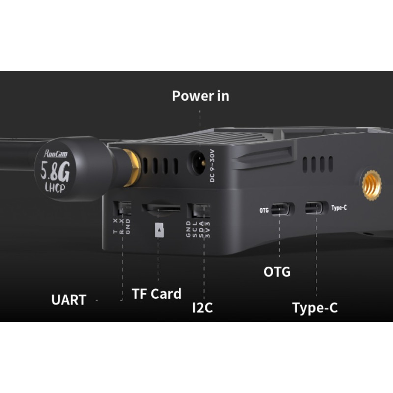 Runcam WiFiLink2 (Based on OpenIPC) + HD Receiver Combo - Drone-FPV ...