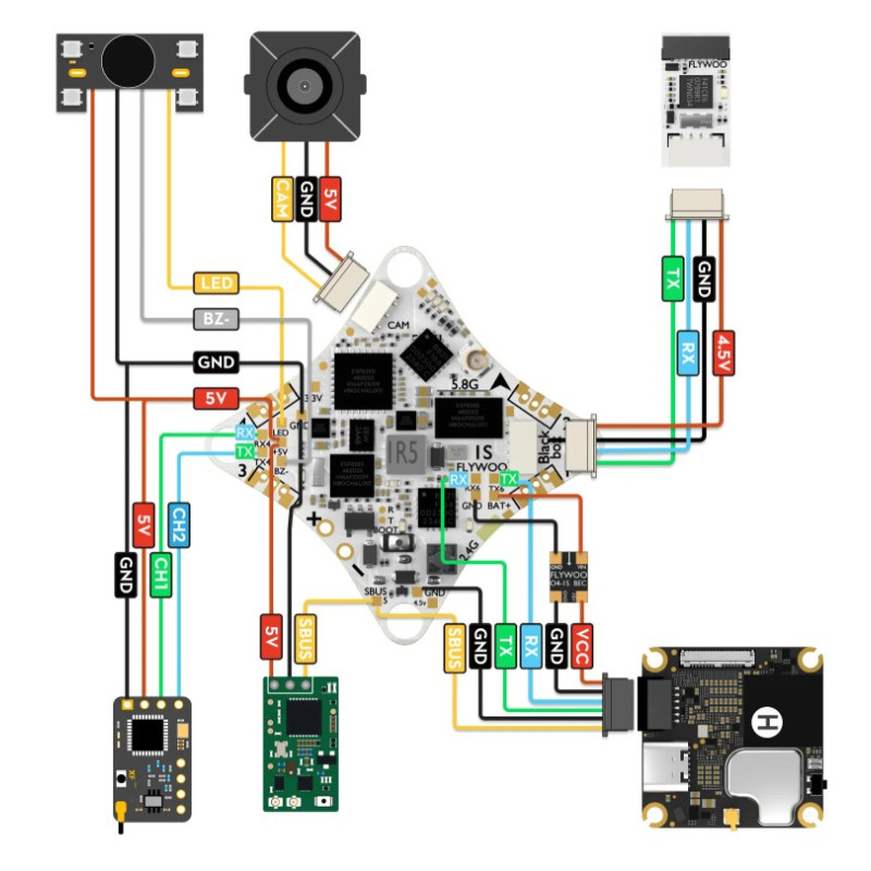 AIO 5en1 GOKU F405 ERVT 1S 5A 400mW ELRS - Flywoo - Drone-FPV-Racer.com