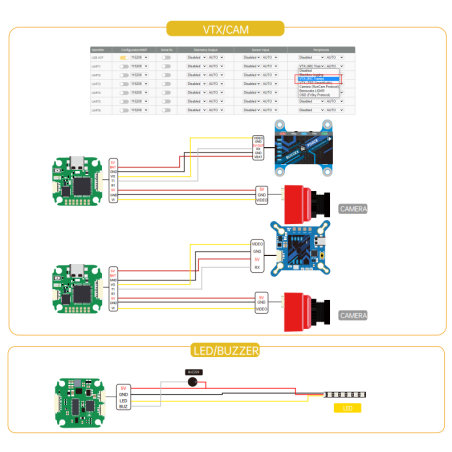 Blitz Mini F722 E55R Stack By Iflight - Drone-FPV-Racer.com