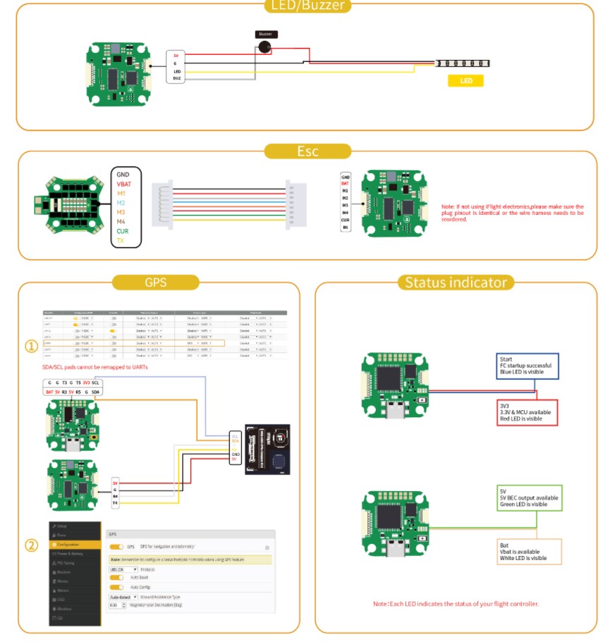 Blitz Mini F7 E55 4en1 Stack - Iflight - Drone-FPV-Racer